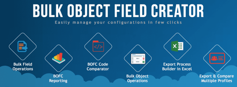 Perform Bulk Export Operations In Salesforce Using Bofc App Bofc